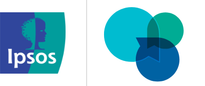 Ipsos Community Direct Portal